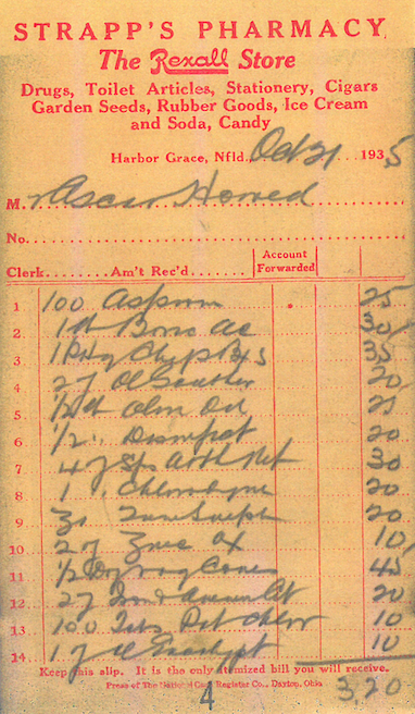 Artifact Profile No. 3: Receipts from Strapp’s Pharmacy | Conception ...