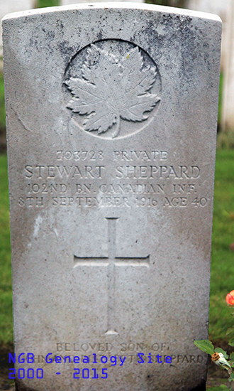 Stewart Sheppard | Conception Bay Museum